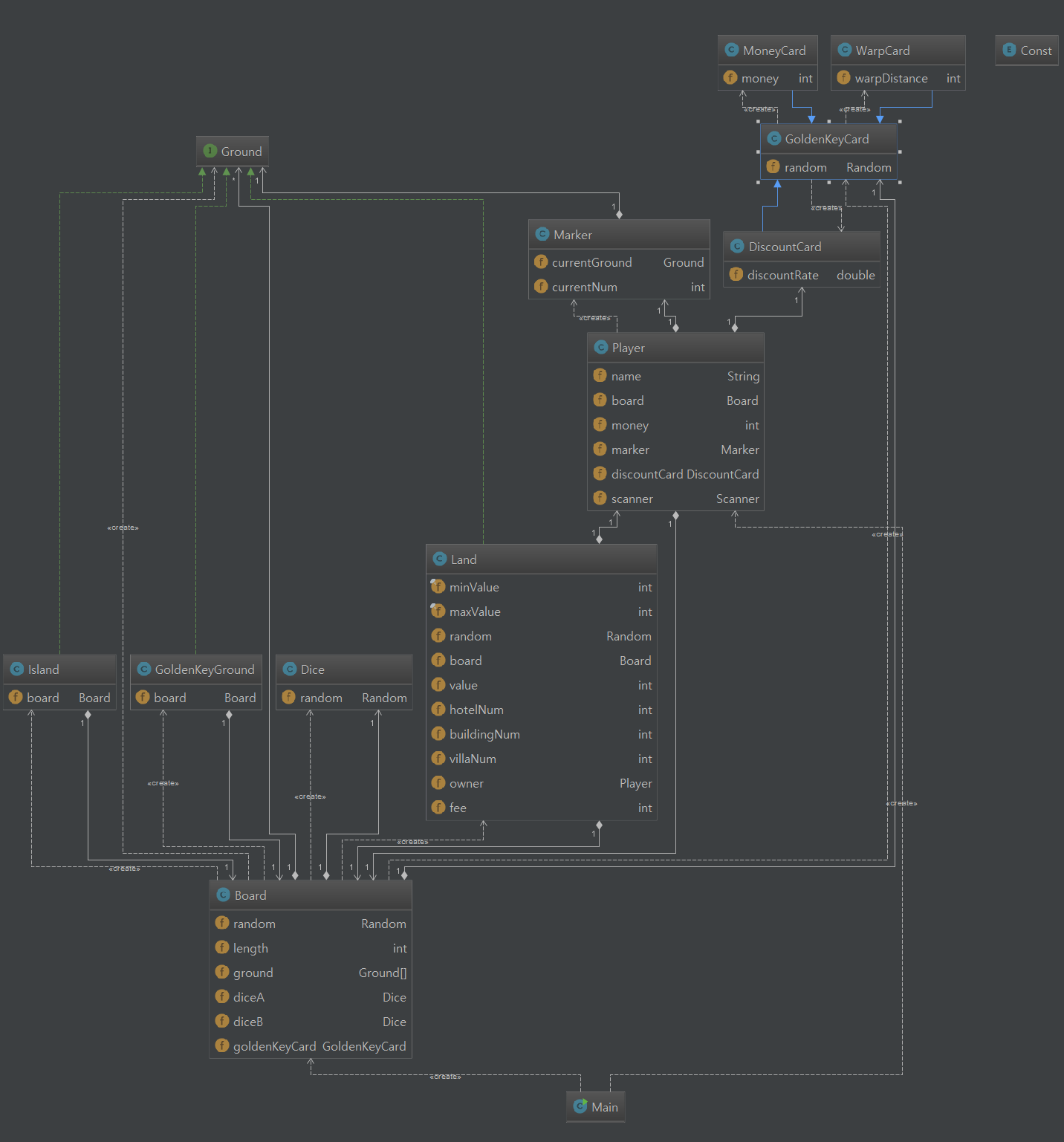Set Class Diagram Cleary IDEs Support IntelliJ Platform JetBrains Set Class Diagram Cleary IDEs Support IntelliJ Platform JetBrains